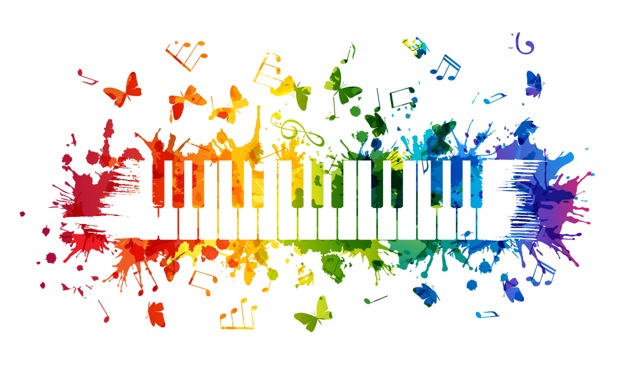Piano Lessons Harmony Corner Music Piano Lessons Harmony Corner Music